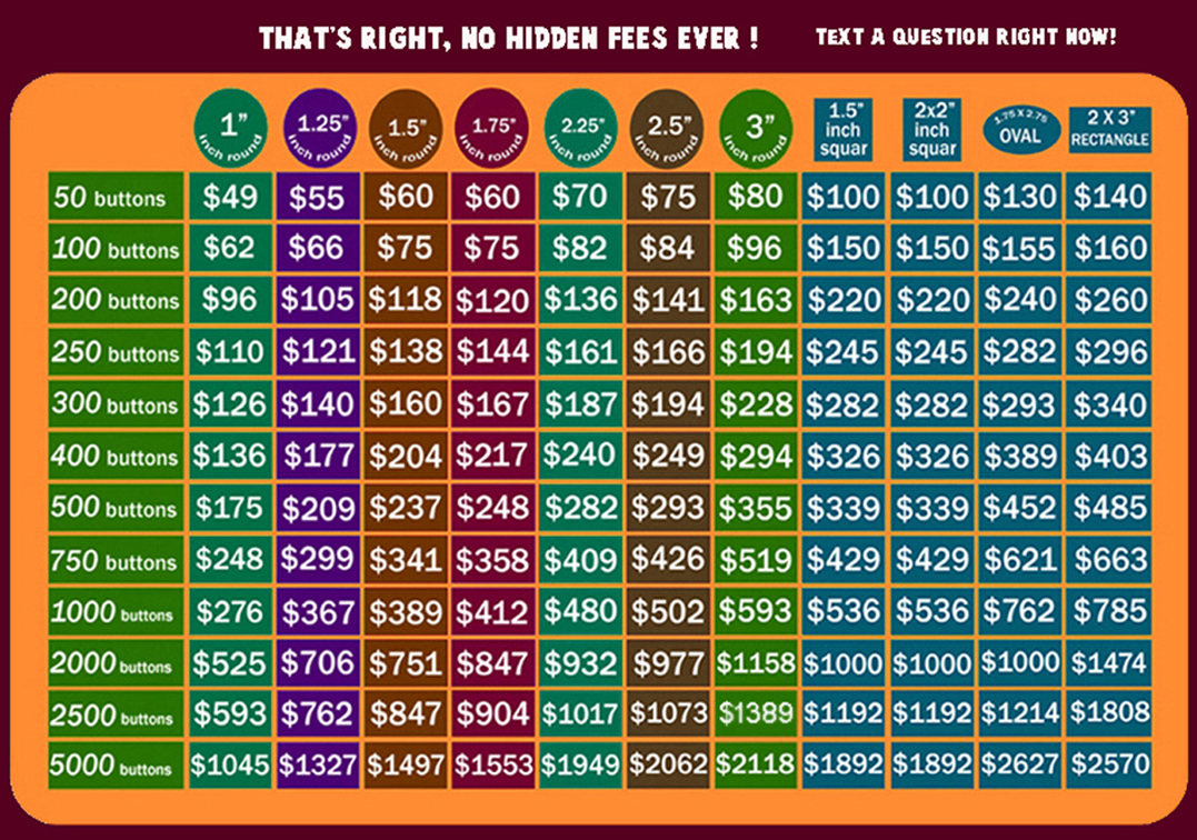 Promotional custom buttons made to order